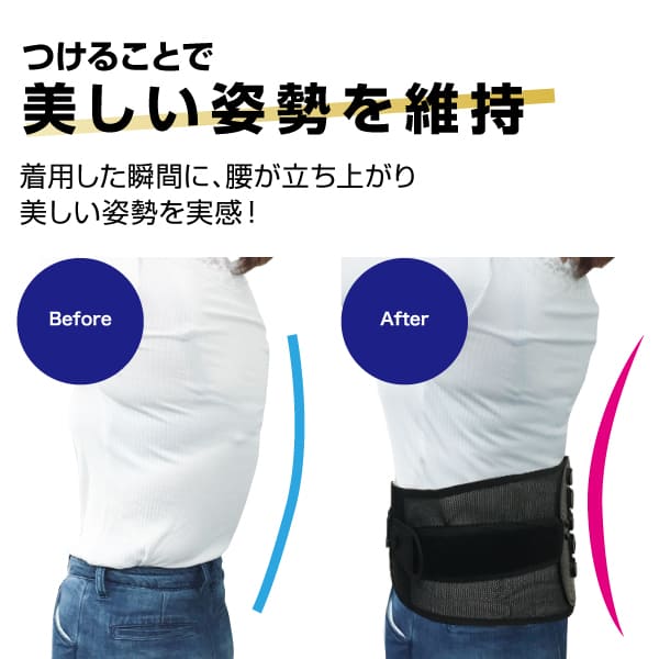 骨盤がっちりベルト ブラック LL-3L(77-93cm) | 理美容用品の通販、プロショッピングサイト | Ribi a Ribi(リビアリビ)