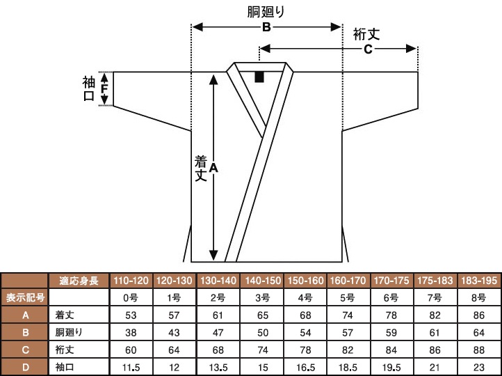 マーシャルワールド サンボ着 SAMBO 上衣のみ サンボ衣 サンボ道着