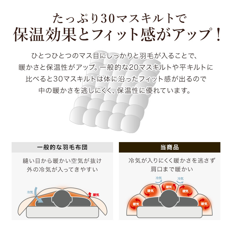 羽毛布団 ホワイトダウン 93% ロイヤルゴールド移動防止立体キルト30マス SL | ふとん・枕・その他寝具,掛け布団 | 家具通販 KAGUWORLD | カグワールド 本店