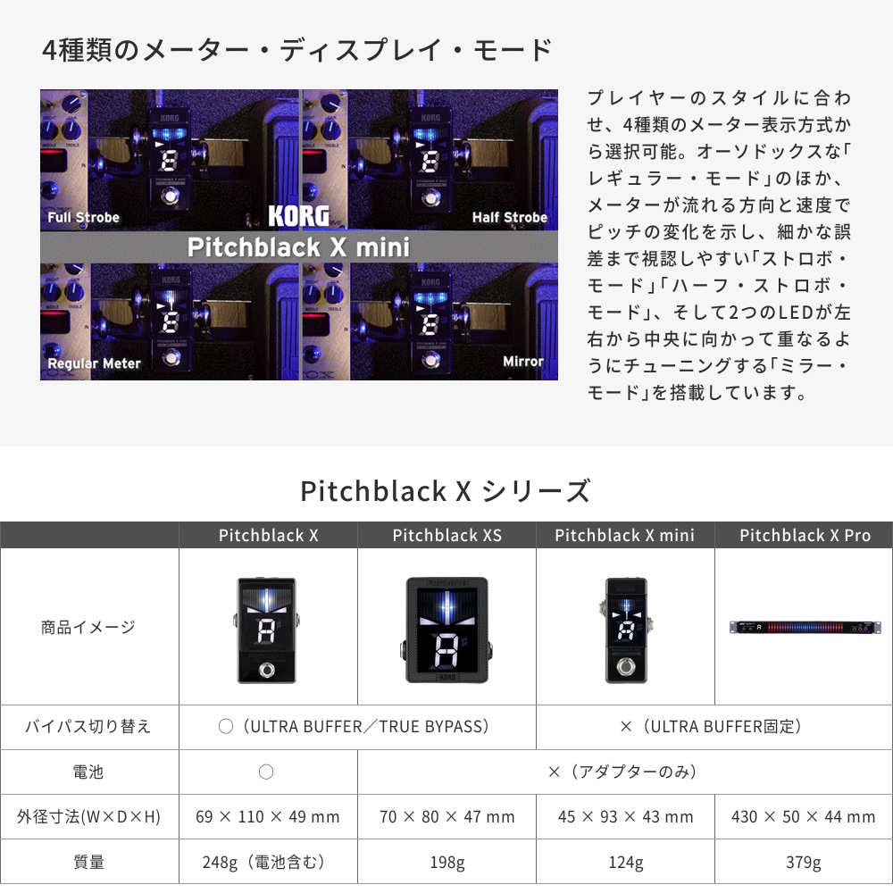 KORG ギター・ベース用 コンパクト・ペダルチューナー Pitchblack X mini 【コルグ PB-X-MINI PBXMINI ...