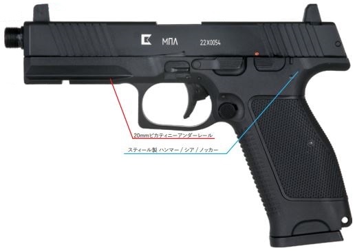 KIZUNA WORKS MPL-1 カラシニコフ社 ガスブローバック KW-P0027 | エアー/ガスガン本体,ハンドガン | サンコーホビー