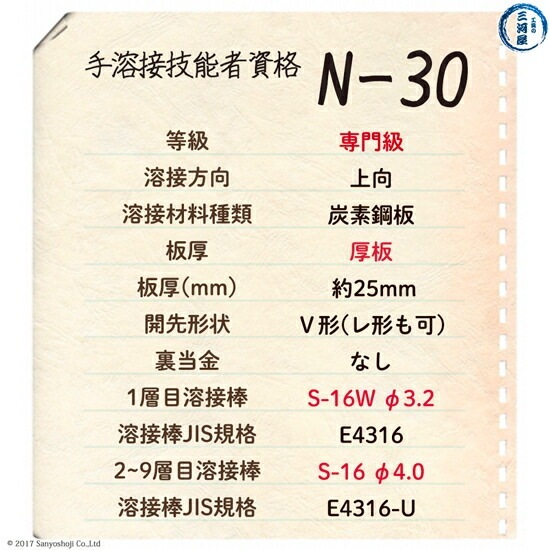 JIS 、 WES 溶接技能者資格試験 N-3O ( N3O )（上向、厚板、裏当て金なし）用 溶接棒 セット | 上向溶接用セット | 工具の三河屋 本店
