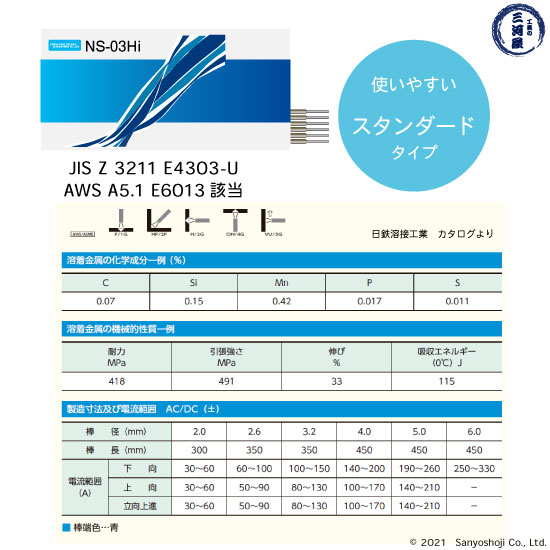 日鉄 溶接工業 アーク溶接棒 NS-03Hi ( NS03Hi ) φ 2.6mm 350mm ばら売り 1kg | 日鉄溶接工業 全品 5% ...