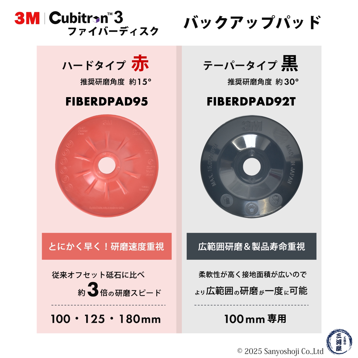 3M ( スリーエム ) キュービトロン3 ファイバーディスク 1187C 100mm #80 25枚 ステンレス・アルミ用 1187C 80 ...