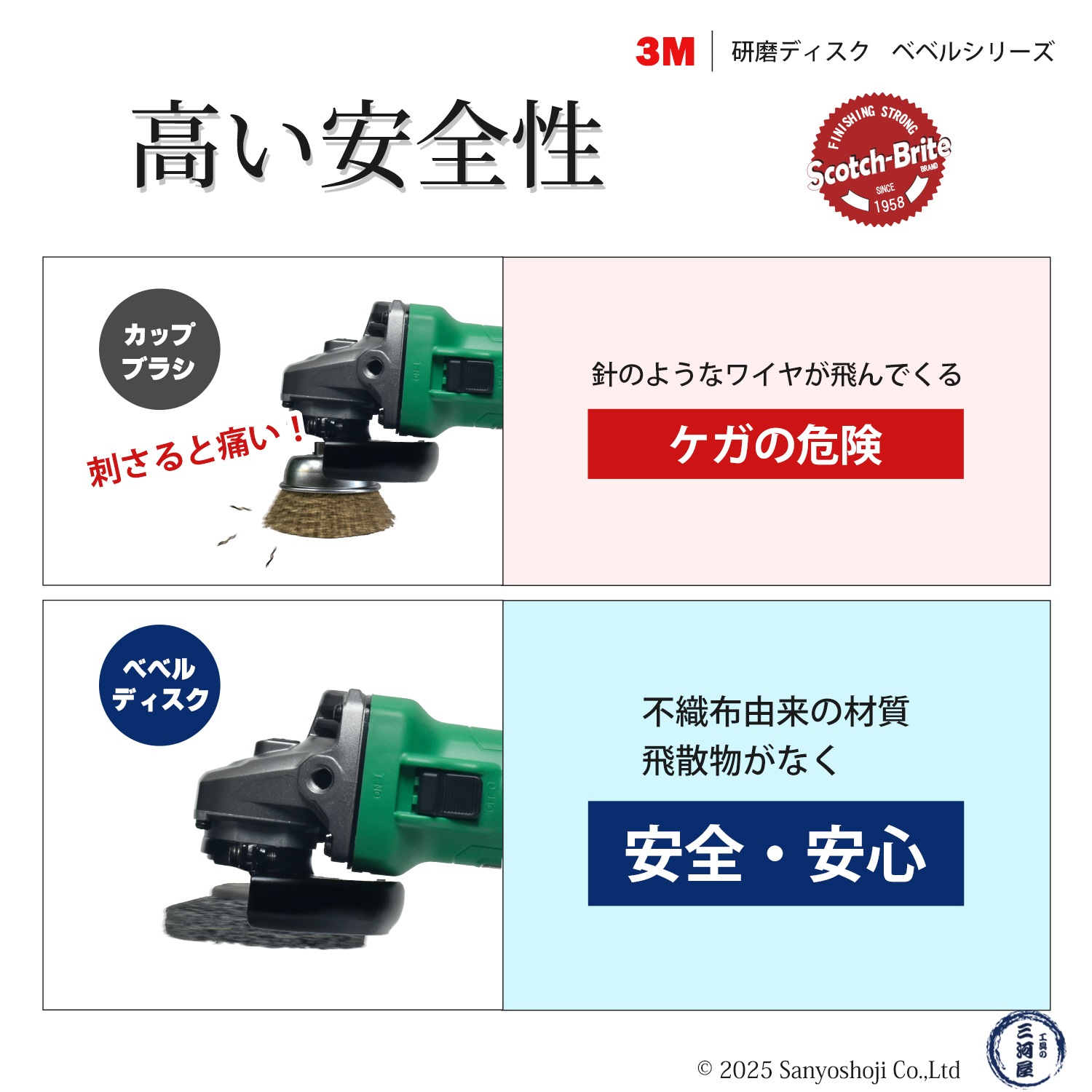 3M ( スリーエム ) スコッチ・ブライト ベベルグリーン 電動工具用 #400相当 外径 90mm 研磨用 5枚/箱 ( 直送 ...