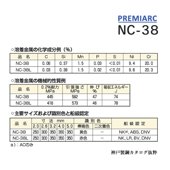 神戸製鋼 ( KOBELCO ) アーク溶接棒 NC-38 ( NC38 ) ステンレス用 φ 2.0mm 250mm ばら売り 1kg ...