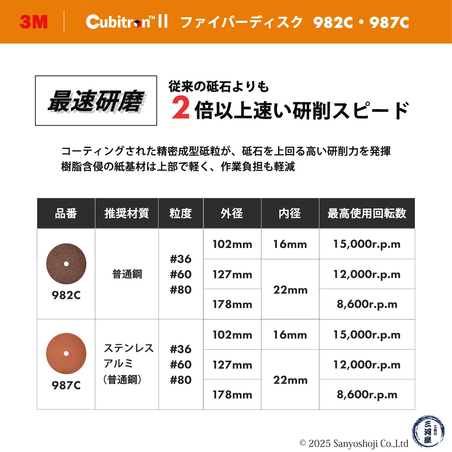 3M ( スリーエム ) キュービトロン2 ファイバーディスク 982C 102mm #80 お得な 100枚/大箱 鉄用 ( 直送 ...