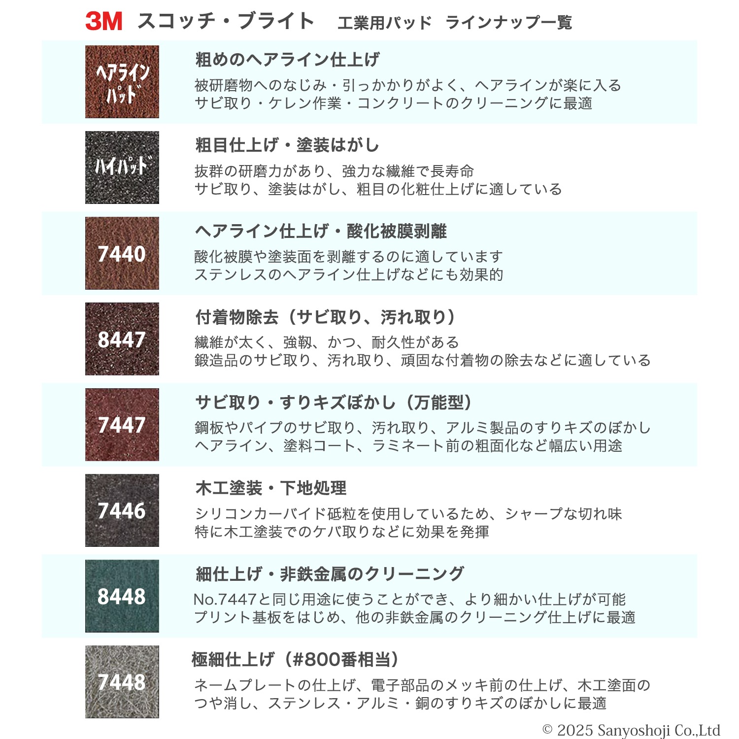 3M ( スリーエム ) スコッチブライト 工業用パッド 7447PRO #320 相当 赤茶 20枚/箱 不織布研磨パッド ( 直送 ...
