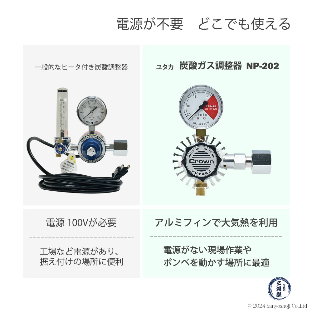 ユタカ（Crown）溶接用 炭酸ガス・MAGガス ノーヒーター型 流量調節器 NP-202 1台 アルミフィン付 レギュレータ | 炭酸(CO2・MAG)用 | 工具の三河屋 本店