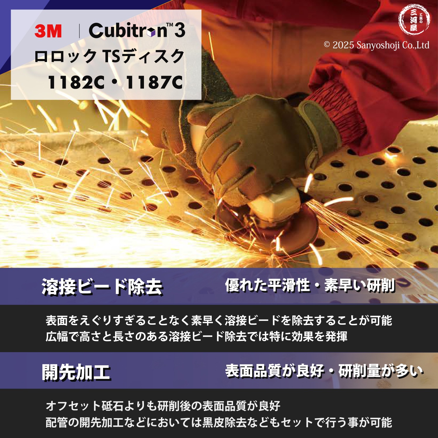 3M ( スリーエム ) キュービトロン3 ロロック TSディスク 1182C 102mm #36 お得な 100枚/大箱 鉄用 TSD ...