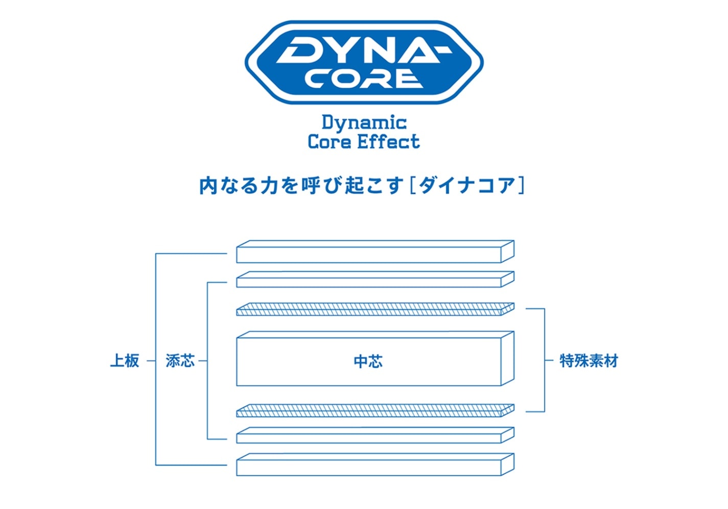 Fire Fall VC（ファイヤーフォール VC）CHN