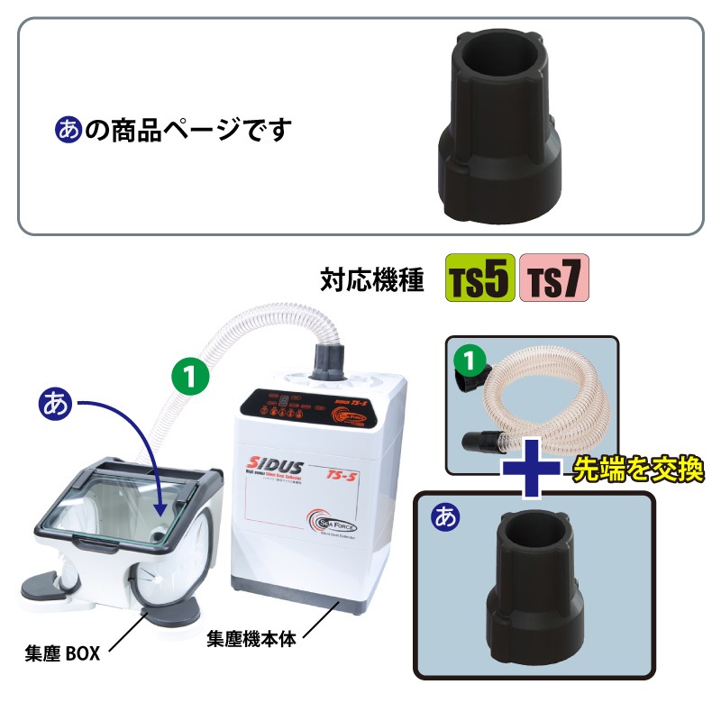 SIDUS(TS-5/7)ホースジョイントパーツWNEW | 研磨機・集塵機,メーカー別,SIDUS(サイダス),ホース | シーフォース 世界の工具・彫金 オンラインショップ