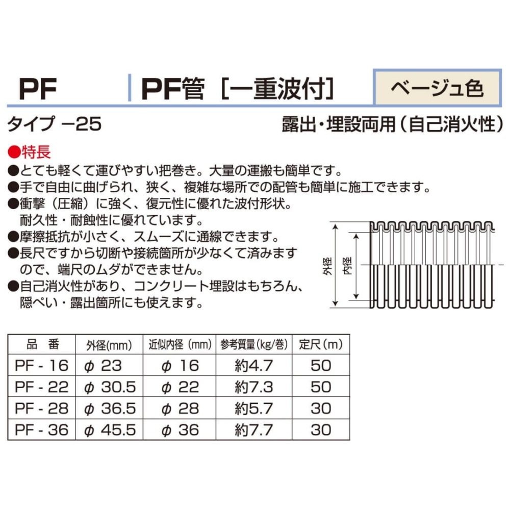 バクマ工業 BEAR PF管 PF-16 PF-22 PF-28 PF-36 一重波付 露出・埋設両用 自己消火性 | エアコン部材,ドレンホース・断熱ドレン | セイコーテクノ
