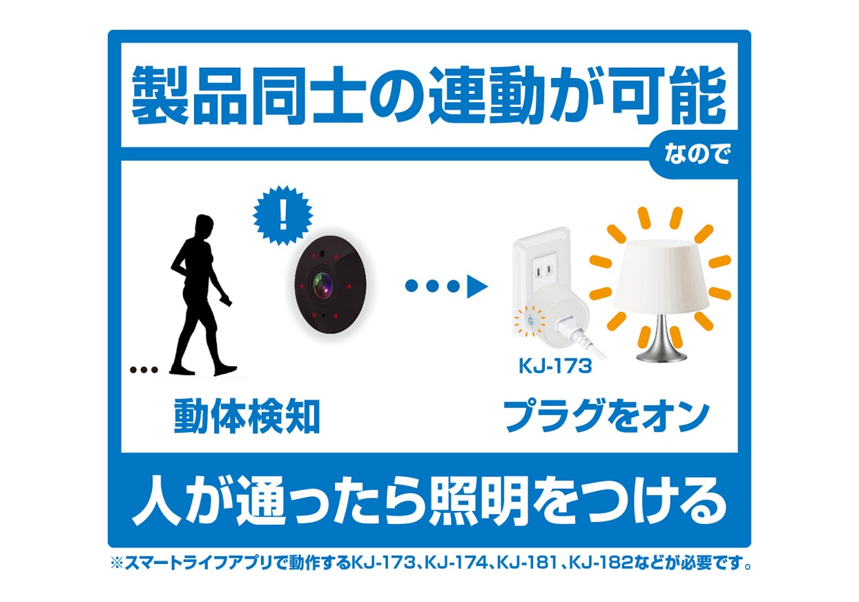 カシムラ ネットワーク防犯カメラ 防水 首振 高輝度 フルHD KJ-188 | ホーム用品,監視カメラ・センサーライト | セイコーテクノ.shop