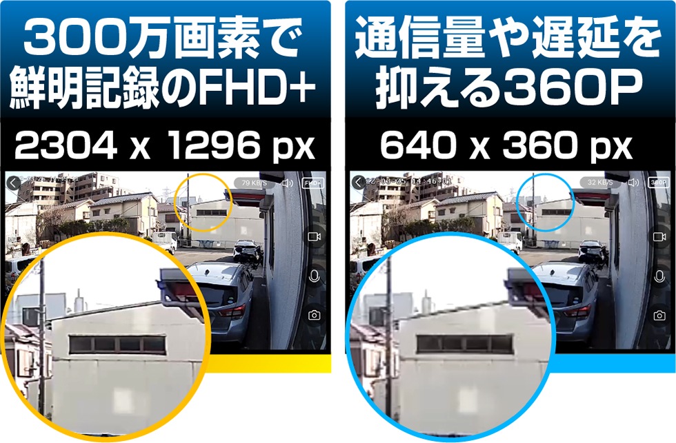 カシムラ ネットワーク防犯カメラ 防水 首振 高輝度 フルHD KJ-188 | ホーム用品,監視カメラ・センサーライト | セイコーテクノ.shop