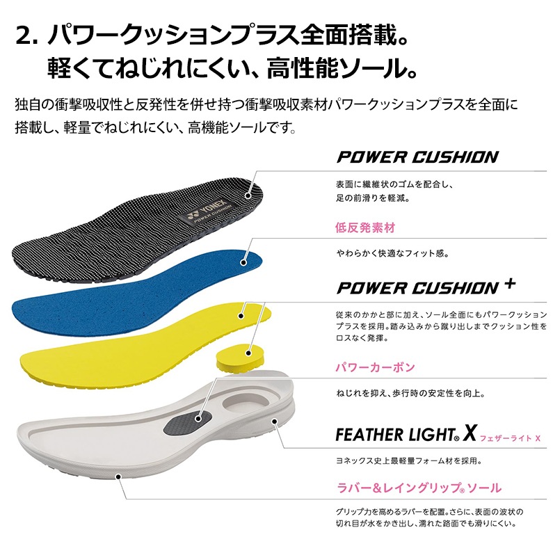 ヨネックス パワークッション L122 レディース ウォーキング シューズ 歩きやすい 幅広 脱ぎ履きラク ジップアップ グレイッシュパール/ブラック | ブランド一覧,ヤ行,YONEX ...