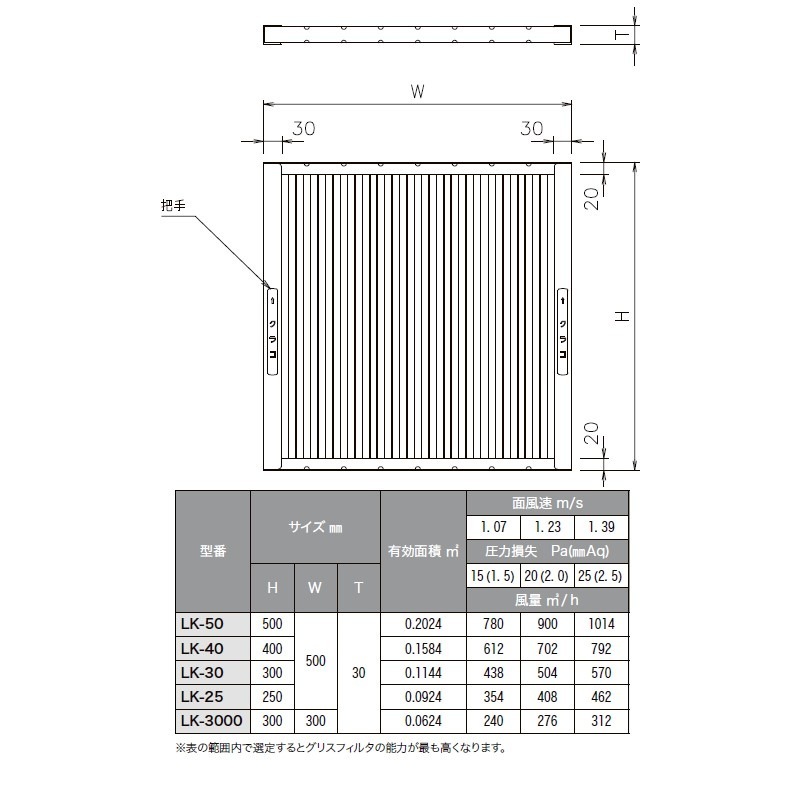 【個人宅配送不可】【取寄品】クラコ グリスフィルター ダブルチエック LLタイプ交換用フィルター LK-30 | 業務用厨房部品,グリス ...