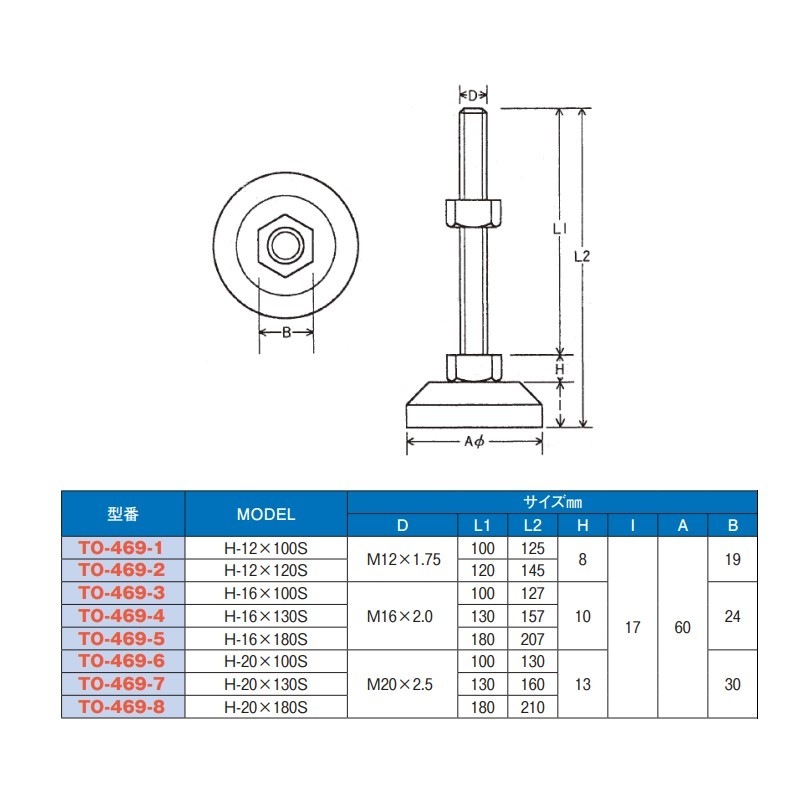 ステンレスアジャスターボルト 重量用 M20×P2.5 全長210mm TO-469-8 | 業務用厨房部品,アジャスト脚,アジャスターボルト | SHOP SUGICO