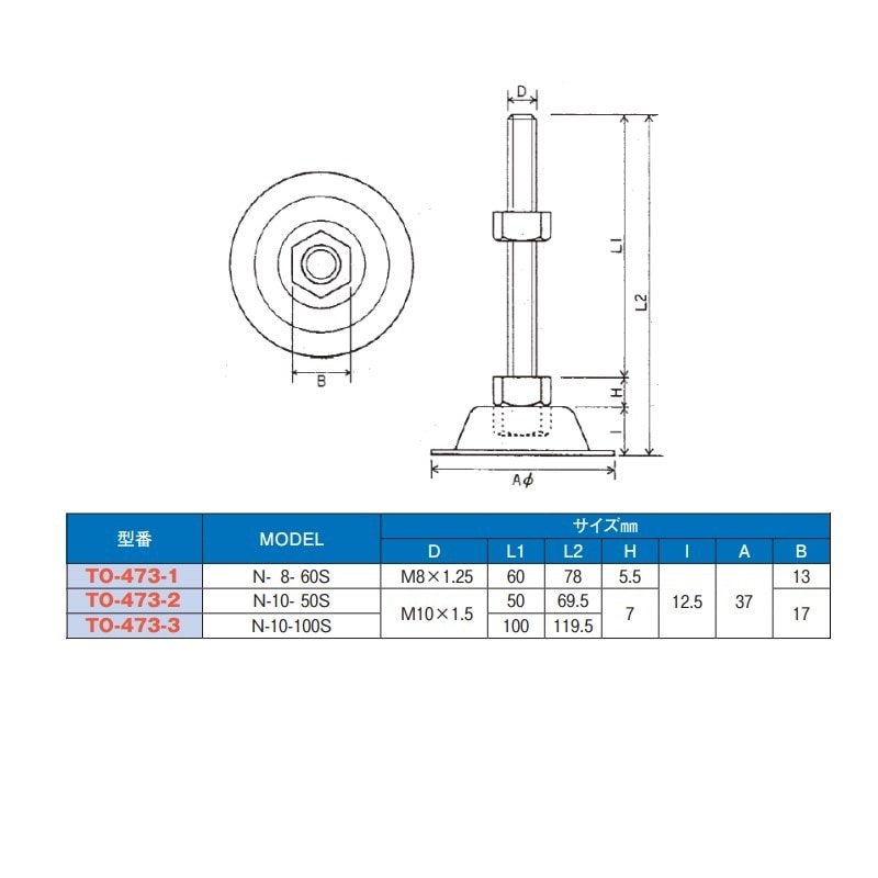 ステンレスアジャスターボルト 軽量用(小径タイプ) M10×P1.5 全長69.5mm TO-473-2 | 業務用厨房部品,アジャスト脚,アジャスターボルト | SHOP SUGICO