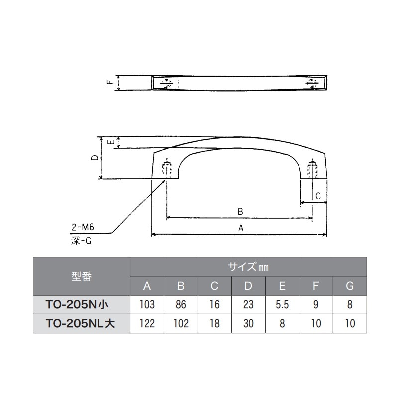 ダイキャスト取手 小 TO-205N | 業務用厨房部品,内装部品,ラッチ･ハンドル･取手･引手 | SHOP SUGICO