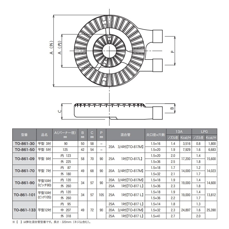 スリットバーナー φ260mm ピッチ105 TO-861-101 | 業務用厨房部品,ガス部品 | SHOP SUGICO
