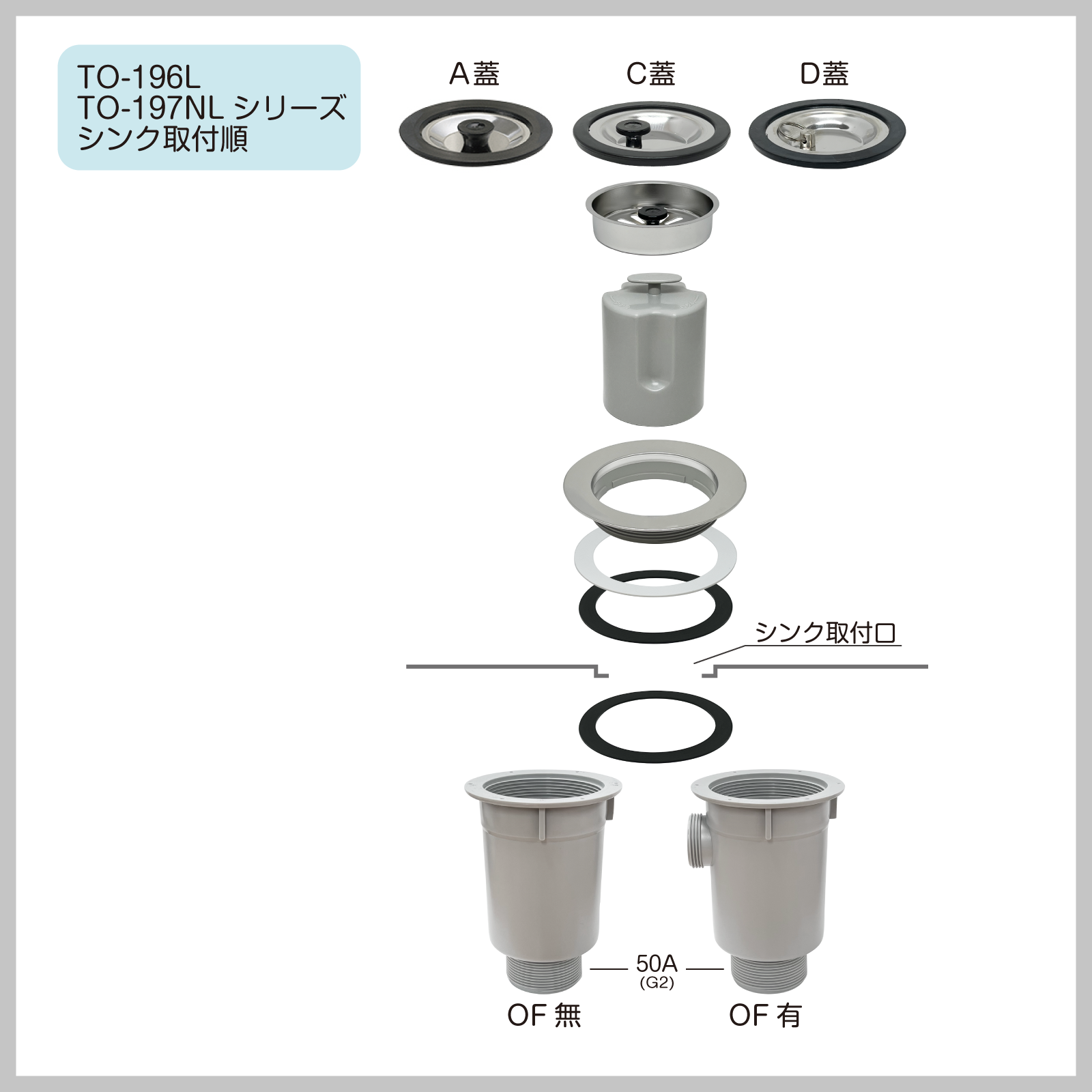 【メール便】トラップフタ C蓋 TO-196C-C(S) | キッチン用排水部品 | SHOP SUGICO