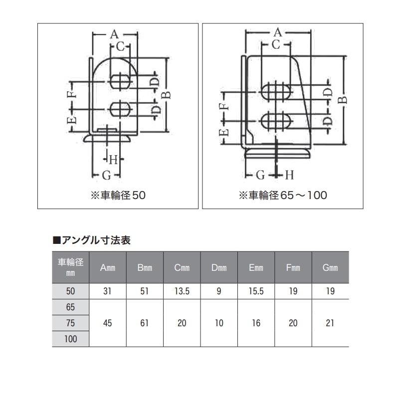 【取寄品】ユーエイ 自在型アングル式(ストッパー付) ユニクロームメッキ ゴム車輪(径100) TO-7032-9YS SA-100WS ...