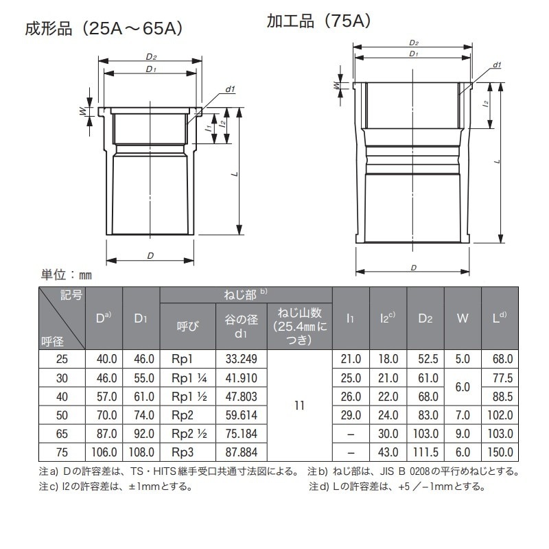 【取寄品】TS継手 給水栓用ソケット 呼び径40(VP) TS-WS40 | キッチン用排水部品 | SHOP SUGICO