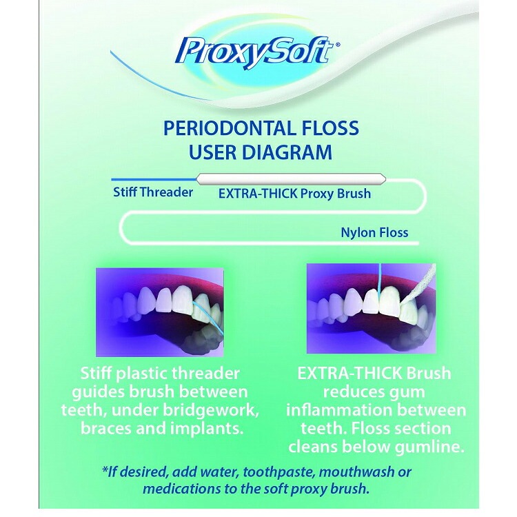 プロキシソフト デンタルフロス ペリオドンタル 50本入り ProxySoft Periodontal Floss 厚め ブラシ スレッダー ...