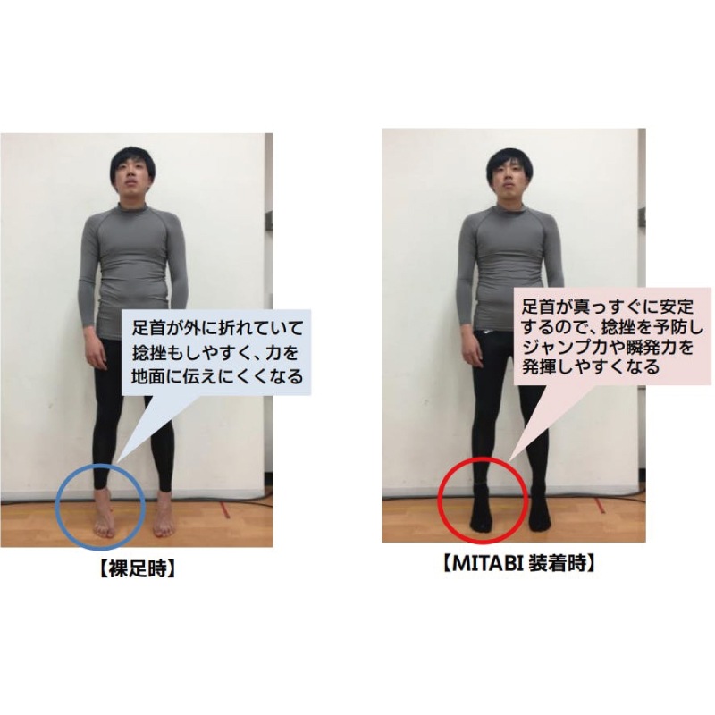 MITABI/ミタビ 3本指ソックス クルー（MTB-02-BLKSAX）