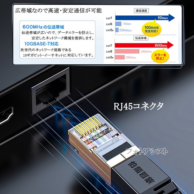 【互換品】panasonic/パナソニック対応 LANケーブル カテゴリ7準拠 5.0m 平型フラットタイプ STPシールド RJ45 より線 Part.1 送料無料【メール便の場合 ...