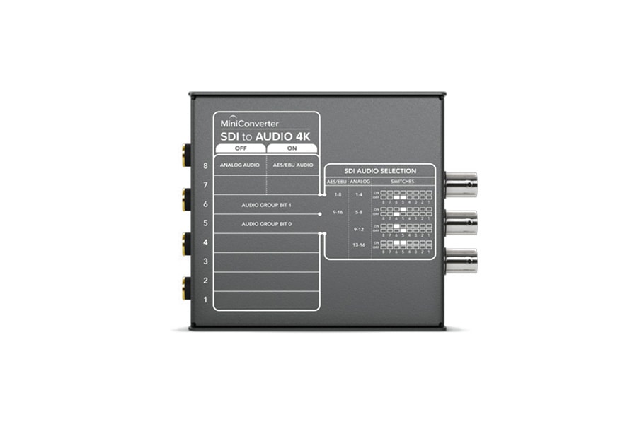 STAR | Blackmagic Design Mini Converter - SDI to Audio 4K | 映像制作,映像配信機器