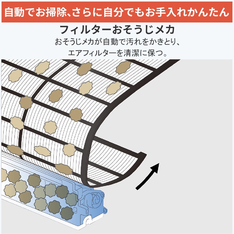 エアコン 主に18畳用 三菱電機 ズバ暖霧ヶ峰 NXVシリーズ 2025年モデル 暖房強化 寒冷地向け 空清機能 単相200V MSZ-NXV5625S-W｜家庭用・業務用エアコン、ハウジング ...