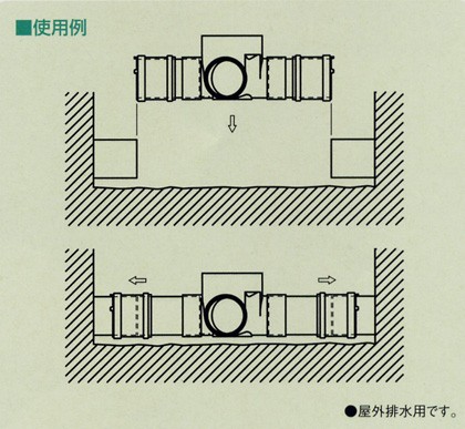 ヤリトリスライド継手 片側スライド VU 用 アロン CU YKR 100 | 配管パーツ,排水用部材,便利なツギテ | 水道快適でいこ屋 MS店