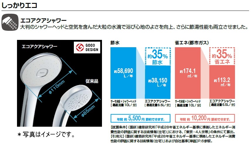 リクシル シャワーヘッド+ホース エコアクアスイッチシャワー スイッチ付 樹脂製防カビホース(1.8m) BF-SJ6MBE(1.8)-AT | 水栓金具,シャワーヘッド | スイスイマート