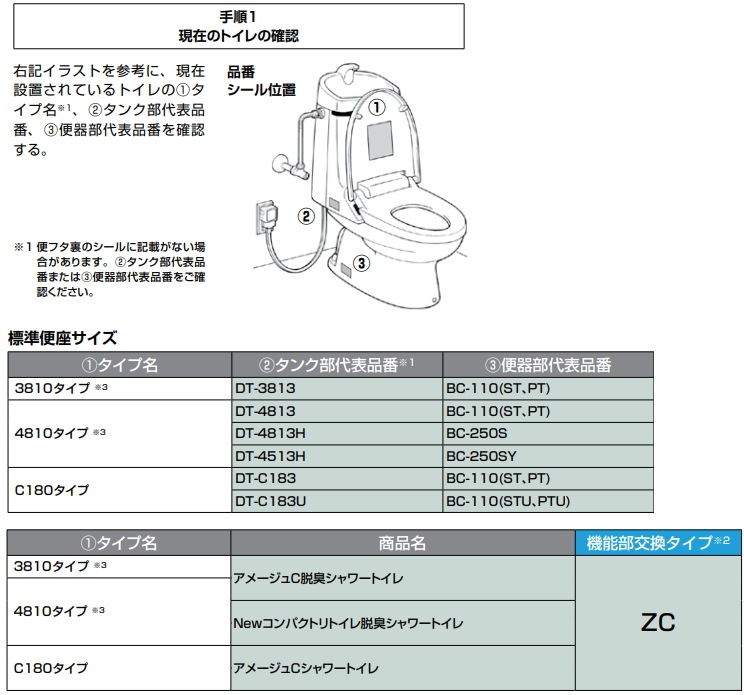 便器はそのままで機能部のみ交換 リクシル リフレッシュシャワートイレ タンク付 ZCタイプ CZ1グレード DWT-ZC181 | トイレ,大 ...