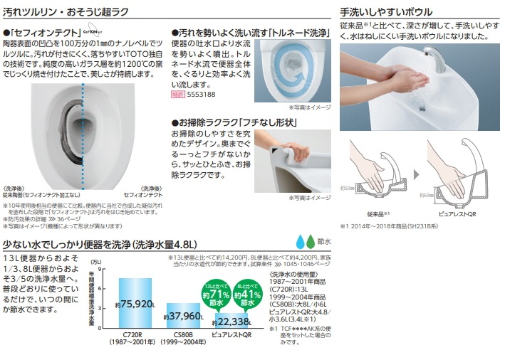 TOTO ピュアレストQR便器 CS232B+SH233BA 床排水・排水芯200ミリ （手洗付・便座なし） | トイレ,大便器 | スイスイマート
