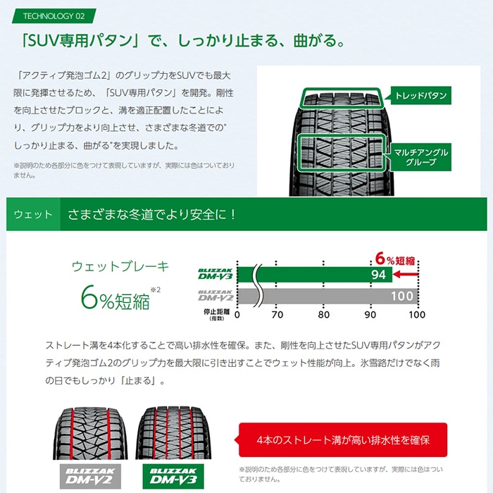 デイトナ 15インチ ブラック メッキリム ブリヂストン ブリザック DM-V2 195/80R15 96Q 200系ハイエース 4本セット ...