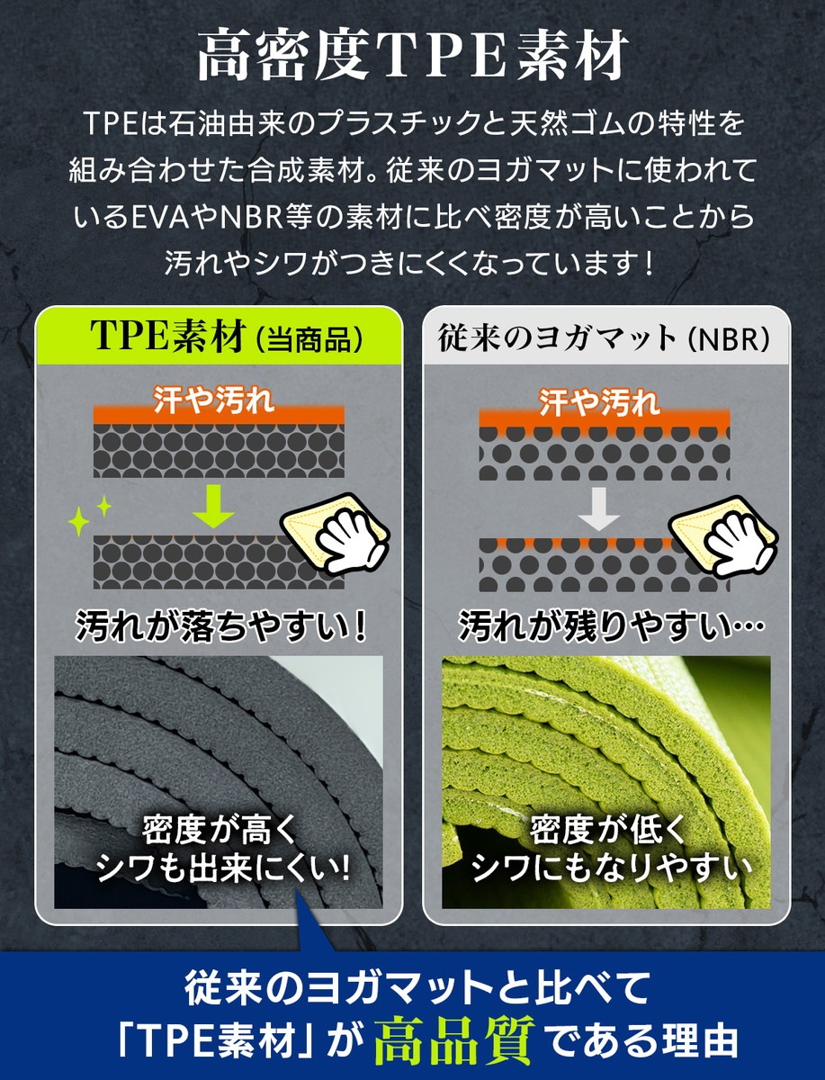 ヨガマット 幅広 幅80cm 極厚 10mm 痛くない TPE 収納紐付き 大判 初心者 上級者 ストレッチマット ヨガ ピラティス ...