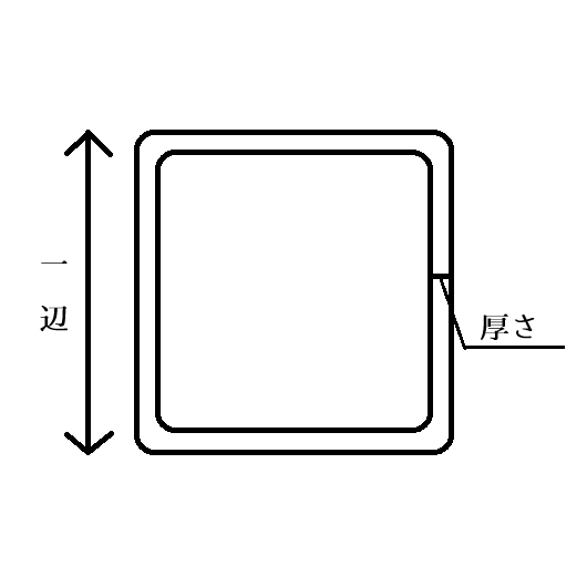 一般構造用角形鋼管（角パイプ）※料金は1㎜の物,STKR400正方形※料金は1㎜の物 | 株式会社フジテック鋼材切断販売