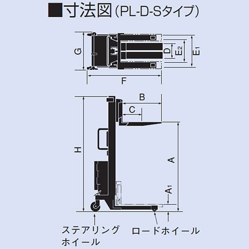 をくだ屋技研 バッテリー式パワーリフターエコノミータイプ PL-D350-15S | タニックスショップ-台車館