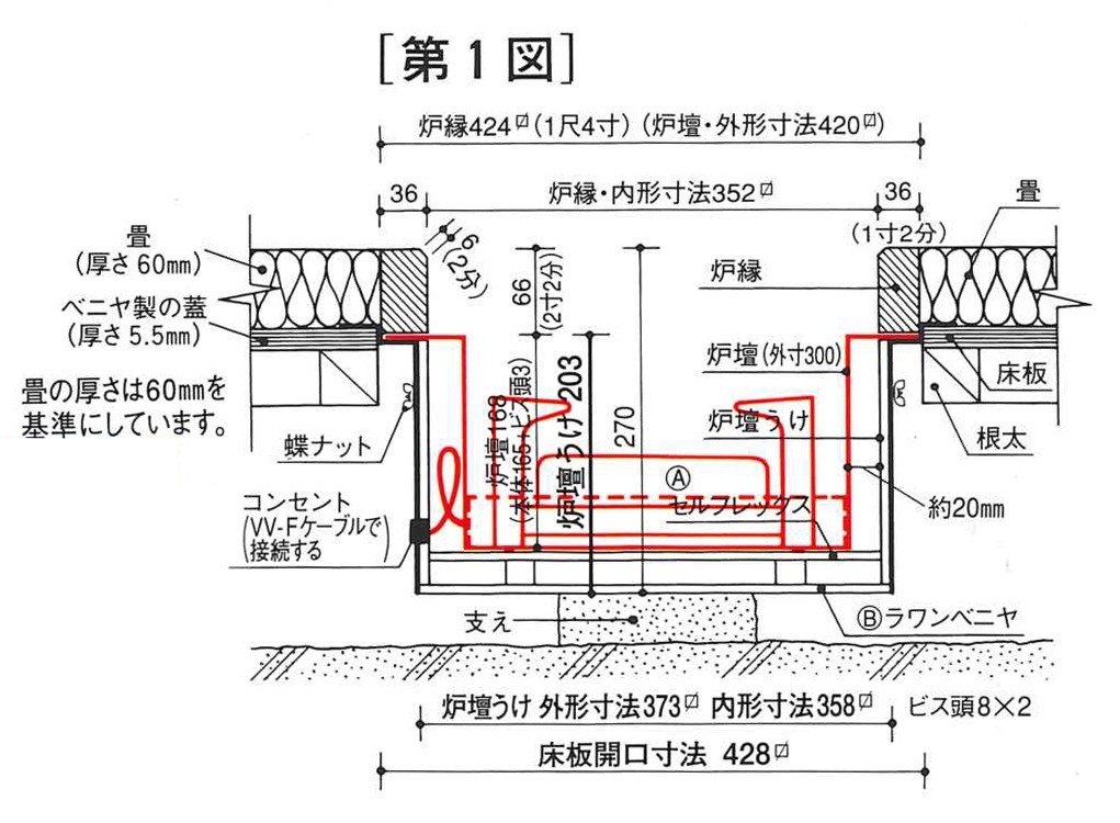 L808 炉壇受け 165mm | 茶道具,炉壇・電熱器 | 淡交社 茶道具と茶席のきものオンラインショップ