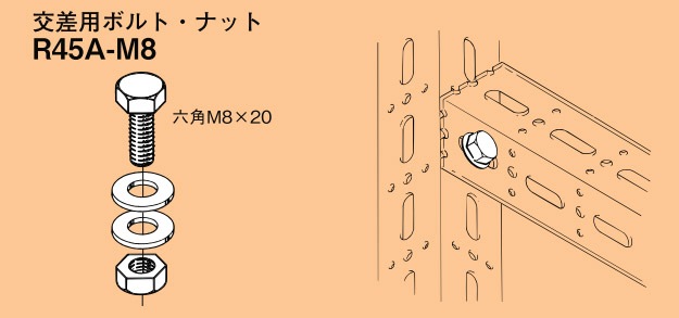 R45A-M8 ネグロス ワールドダクター ボルト・ナット(長穴付きアングル用、20個入) 即配・速配ならプロ向け電材・照明器具オンライン ...