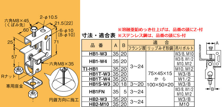 S-HB2-W3 ネグロス 吊り金具 吊りボルト用支持金具(専用座金、下部金具付) 即配・速配ならプロ向け電材・照明器具オンラインショップのタロトデンキにお任せください。