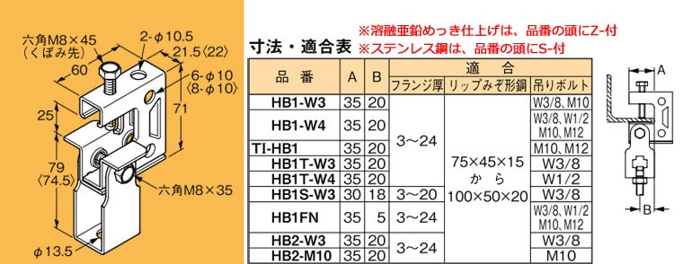 Z-HB1-W4 ネグロス 吊り金具 吊りボルト用支持金具(下部金具付) 即配・速配ならプロ向け電材・照明器具オンラインショップのタロトデンキにお任せください。