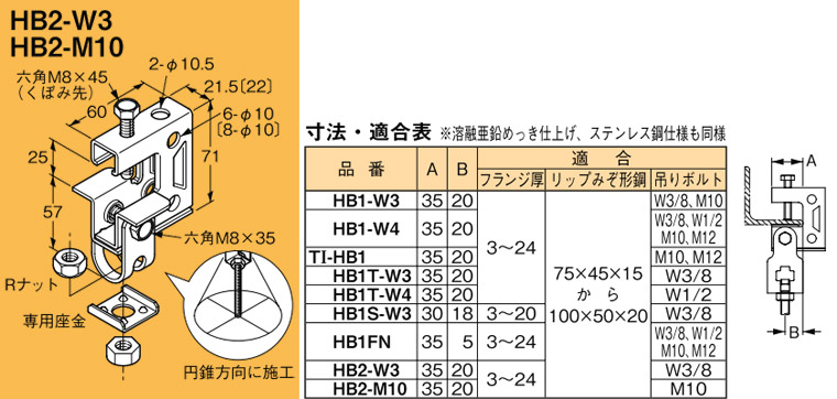 HB2-W3 ネグロス 吊り金具 吊りボルト用支持金具(専用座金、下部金具付) 即配・速配ならプロ向け電材・照明器具オンラインショップのタロトデンキにお任せください。