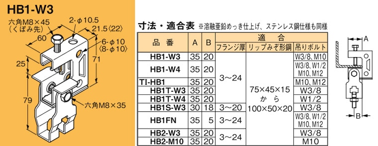 HB1-W3 ネグロス 吊り金具 吊りボルト用支持金具(下部金具付) | タロトデンキ 電設資材店