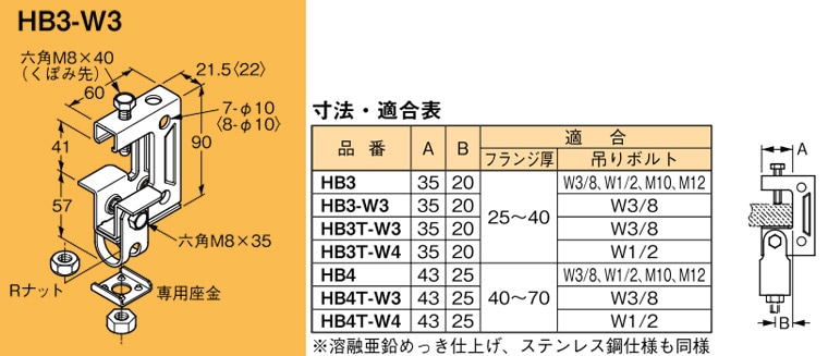 HB1-W3 ネグロス 吊り金具 吊りボルト用支持金具 下部金具付 高級ブランド