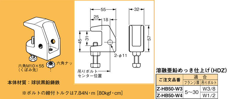 Z-HB50-W4 ネグロス 吊り金具 吊りボルト用支持金具(一般形鋼用強力タイプ) 即配・速配ならプロ向け電材・照明器具オンラインショップのタロトデンキにお任せください。
