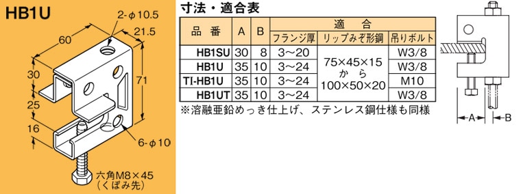 HB1U ネグロス 吊り金具 吊りボルト用支持金具 | タロトデンキ 電設資材店
